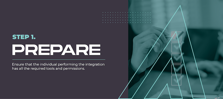 Hubspot Salesforce Integration Steps Challenges And Tips